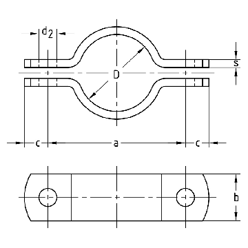 MÜPRO | Pipe clamps, DIN 3567